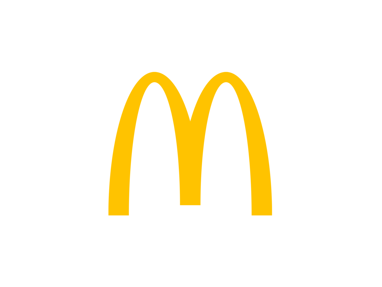 How McDonald's Uses Innovation Tracking To Get Smarter Over Time - Dig ...